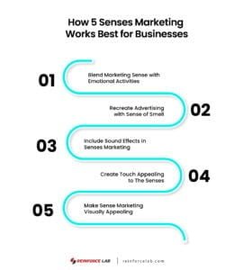 Sensory Marketing: 5 Senses Marketing for Business | Reinforce Lab